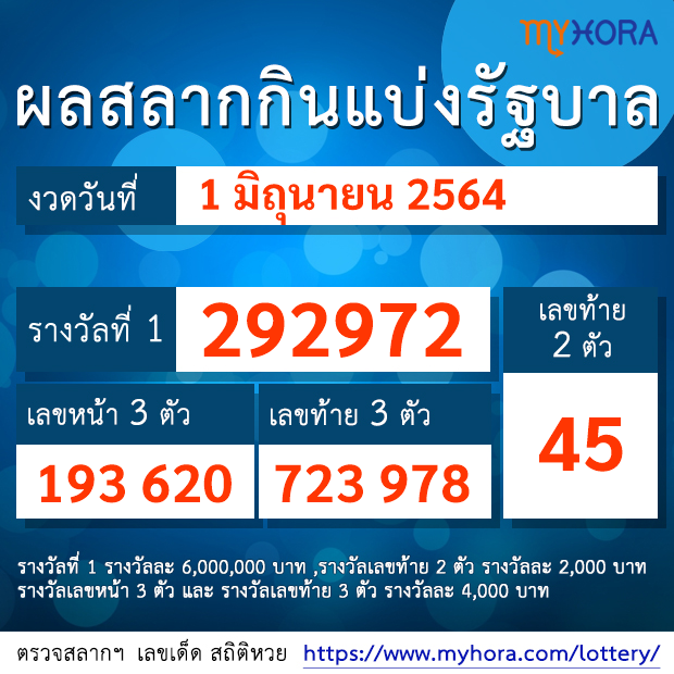 ตรวจหวย ตรวจสลากฯ งวด 1 มิถุนายน 2564 - myhora.com